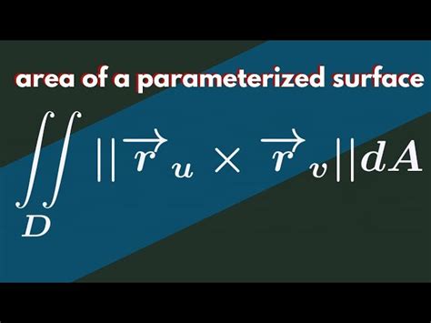 Free Video Multivariable Calculus The Area Of A Parameterized Surface From Michael Penn