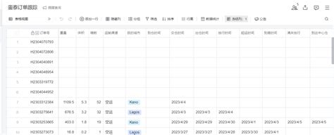 Story 1486 【物流订单管理 订单跟踪】导出数据 专用格式处，新增 銮泰跟踪格式”，格式参考 銮泰订单跟踪” 物流管理系统 禅道