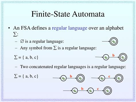 Ppt Compiler Design 2 Regular Expressions And Finite State Automata Fsa Powerpoint