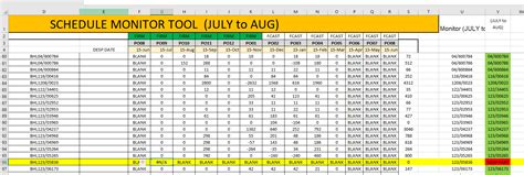 Excel Advanced Vlookups For A Schedule Comparison Stack Overflow