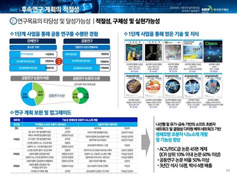 연구발표PPT 연구발표PPT제작 연구발표보고서제작 디자인회사더레이아웃 프레젠테이션 레이아웃 인포그래픽 레이아웃