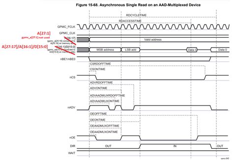 Am5716 Gmpc Aad Mode Processors Forum Processors Ti E2e