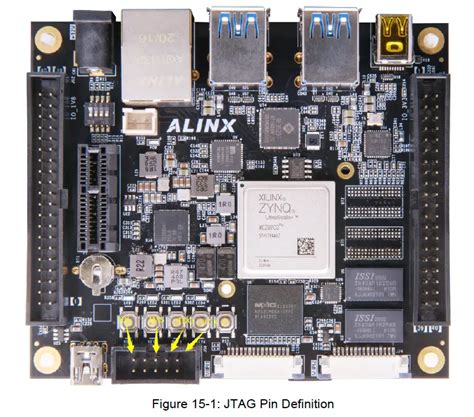 Alinx Acu3eg Zynq Ultrascale Plus Fpga Core Board User Manual