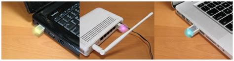 Blink A Hackable USB LED Indicator Light