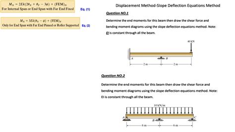 Solved Text M 2ek 2v F 3 Fem Displacement Method Slope Deflection Equations Method For
