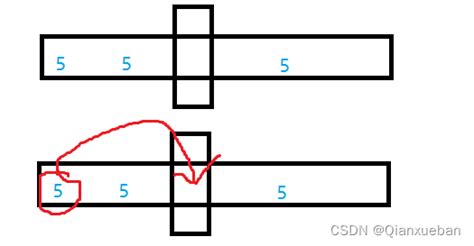 数据结构中的排序算法的稳定性数据结构排序稳定性 Csdn博客 数据结构中的排序算法的稳定性数据结构排序稳定性 Csdn博客
