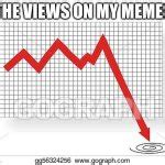 Going Down Meme Generator Imgflip