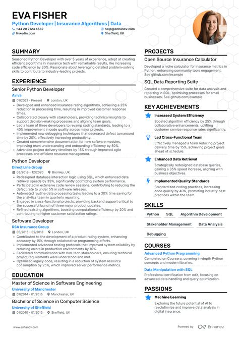 Python Developer Cv Examples And Guide For 2025