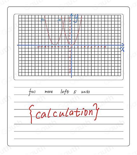 Solved Use Transformations Of The Graph Of Fxx2 To Determine Y The