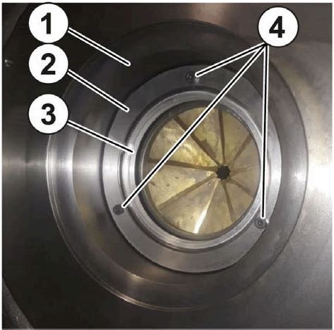 Are All Inlet Guide Vanes Igv Variable Position Prv For You Yorkies