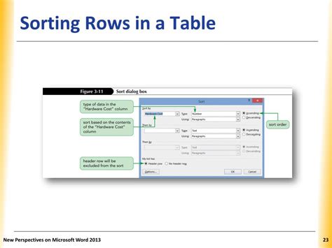 Ppt Word Tutorial 3 Creating Tables And A Multipage Report Powerpoint Presentation Id4887171
