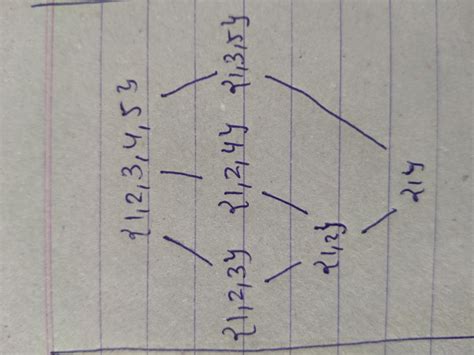 set theory and algebra gate cse 2004 question 73