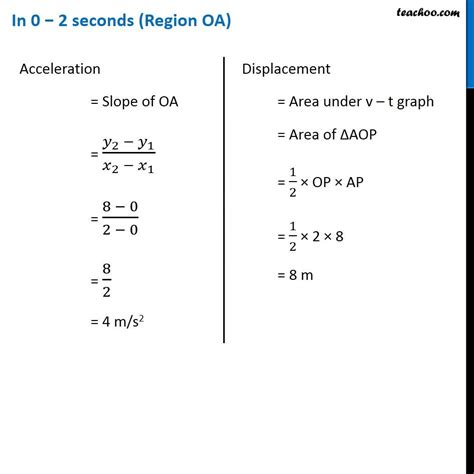Velocity Time Graph Question Difficult Motion Class 9 Teachoo