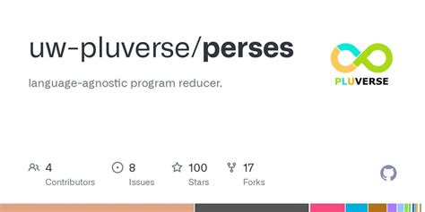 Perses Syntax Directed Program Reduction Rprogramming