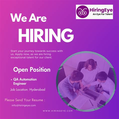 Hiringeye On Linkedin Automationengineer Java Selenium Restapi