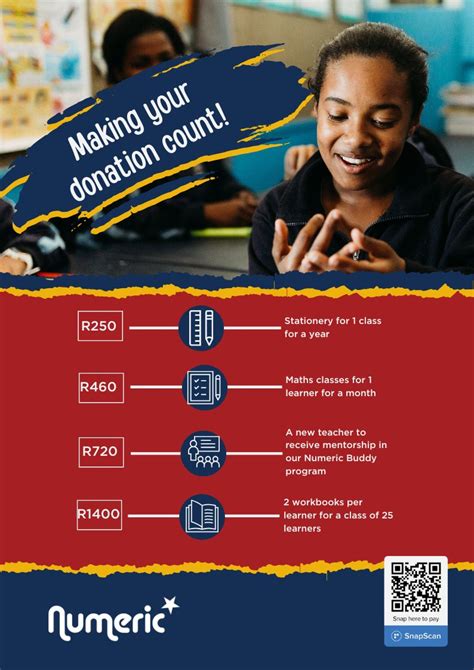 Are You Struggling To Find The Perfect T For The Person In Your Life