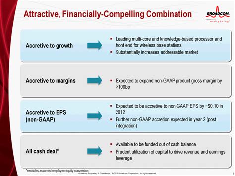 netlogic microsystems adds strategic ip tobroadcom s world class portfolio7broadcom proprietary