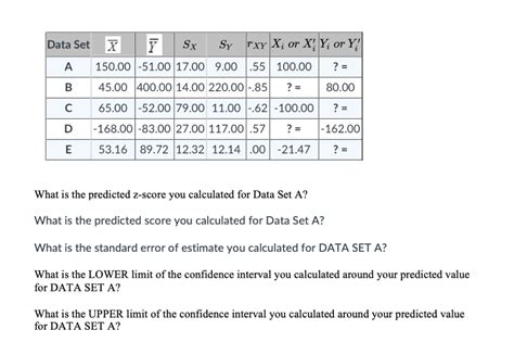 Solved Data Set X Y Sx Sy TXY X Or X Yor Y A Chegg Com