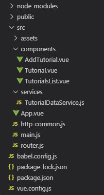 Vue CRUD Example With Axios Vue Router BezKoder
