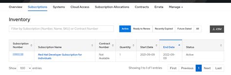 Ocp Install Multi Node Openshift Cluster What Is Ocp