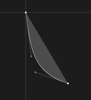 Github Leancodepl Dashed Line Draw Dashed Lines With Any Shape And Style You Want Just Like