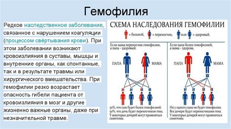 Свертывание крови. Свертывающая система крови - презентация онлайн