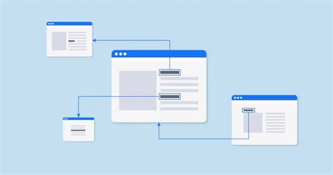 external links คืออะไร สำคัญแค่ไหน ทำยังไงให้ดีกับ seo