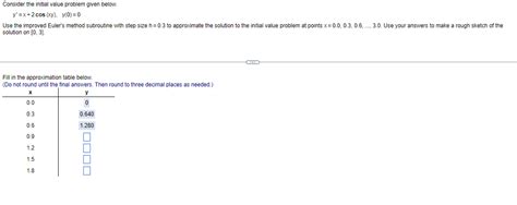 Solved Consider The Initial Value Problem Given Below Chegg