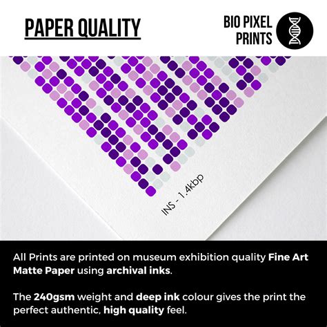 Insulin Ins Gene Sequence Print Diabetes Dna Poster Scientist T Molecular Biology Art Medical