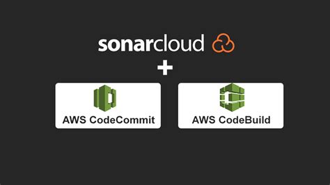 Integrate Sonarcloud With Aws Codecommit And Codebuild By Harshana