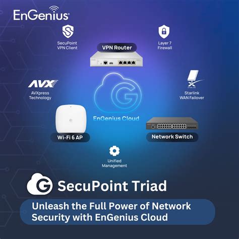 Networkmanagement Cybersecurity Engenius Engenius Europe
