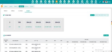 java语言his系统医保接口 云his系统首页功能实现springboot框架 saas模式 his系统项目源码