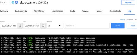Apache Spark Workloads On Kubernetes By Tsahi Duek The Cloudops Chronicle Medium