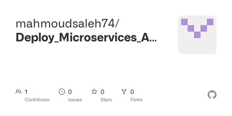 github mahmoudsaleh74 deploy microservices application using kubernetes