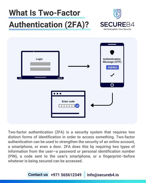 Letsdefend On Linkedin What Is Two Factor Authentication