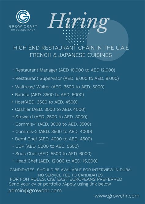 Zubair Uddin Shaikh Posted On Linkedin