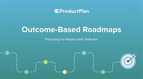 Outcome Based Roadmaps Productplan