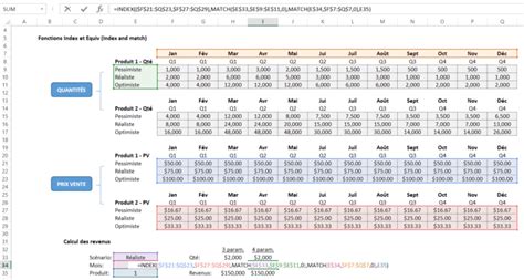La Fonction Index Dans Excel Un Vrai Couteau Suisse