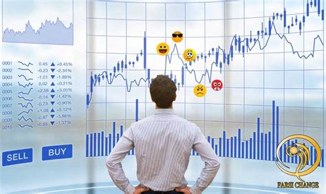 استفاده از فراریت Volatility و همبستگی ارزها Currency Correlation