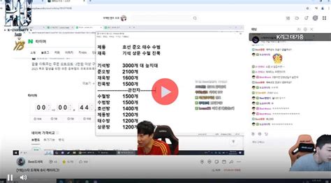 이제동 아 이사장님 아 잠깐만요 이건 열어야지 케이 이사장님이 또 ㅋㅋㅋㅋㅋㅋㅋ 스타크래프트 에펨코리아