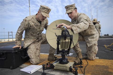 The Importance Of Multi Orbit Multi Band Comsatcom For The Dod