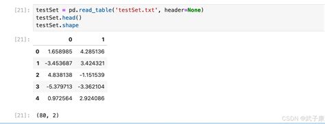 大数据 214 数据挖掘 机器学习理论 Kmeans Python 实现 算法验证 Sklearn Nclusters Labels