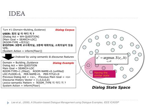 ppt postech dialog based computer assisted language learning system
