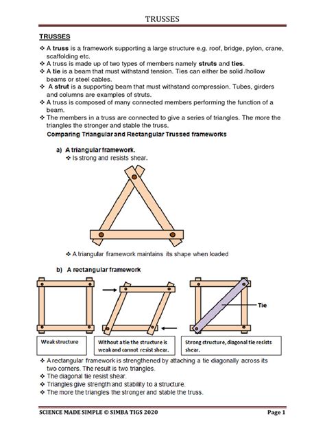 2 Trusses My Notes Pdf Truss Beam Structure