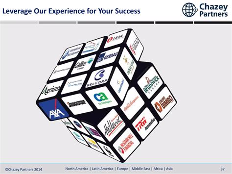 Trends And Best Practices In Global Shared Services Pptx