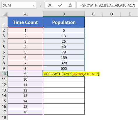 How To Apply Exponential Growth Formula In Excel 3 Scenarios