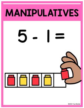 Addition And Subtraction Math Strategy Posters TPT