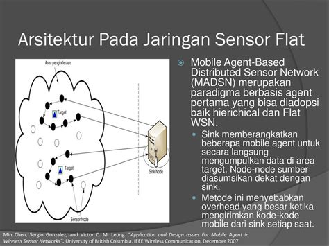 Pengembangan Sistem Multiagent Pada Wireless Sensor Network Ppt Download