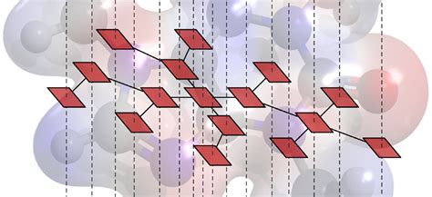 Strongly Correlated Systems Research Group Hun Ren Wigner Research