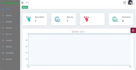 Github Dengsinkiangsk Admin 基于 Spring Boot、 Spring Data Jpa、 Spring